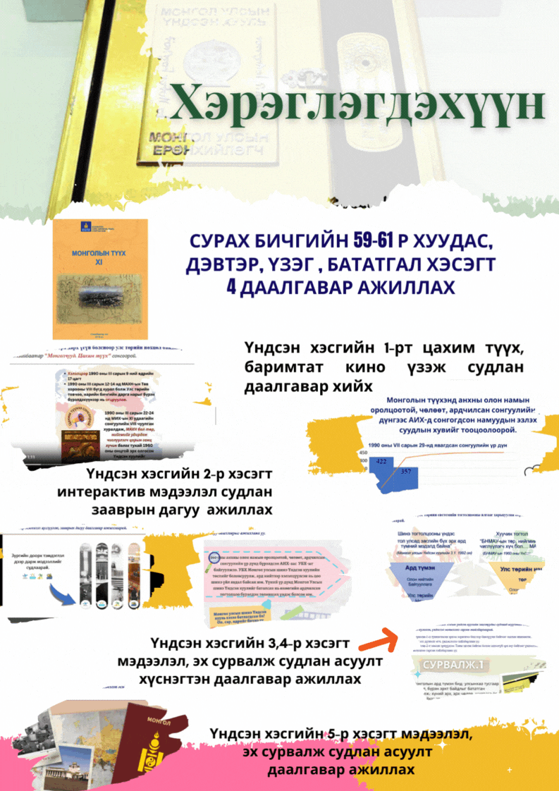 Мэдлээ Цахим контент